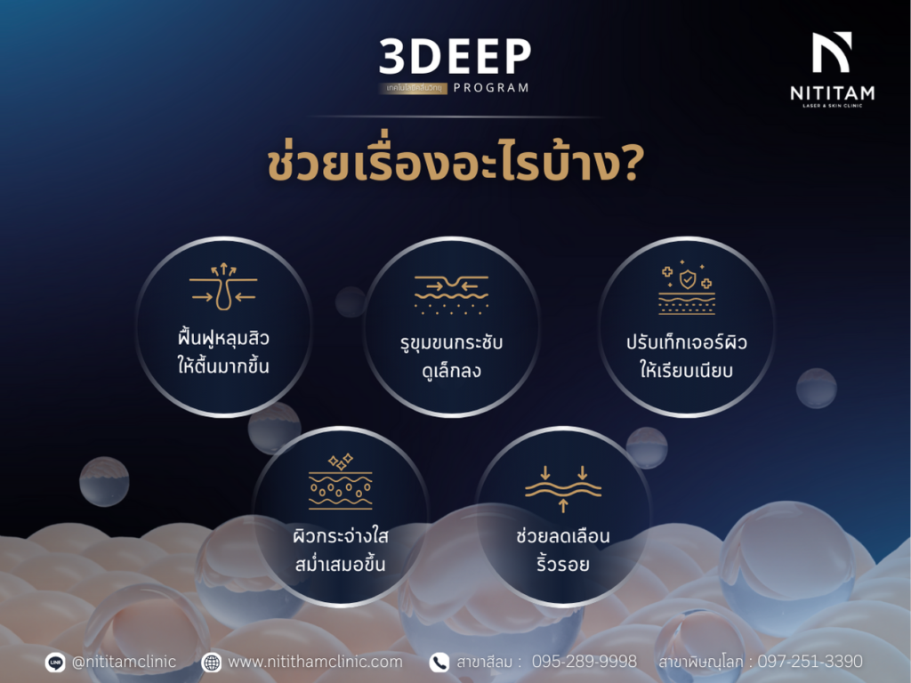 แต่งหน้าไม่ติด แป้งตกร่องเพราะรูขุมขนกว้าง! รักษาให้ผิวดูเนียนละเอียด ...